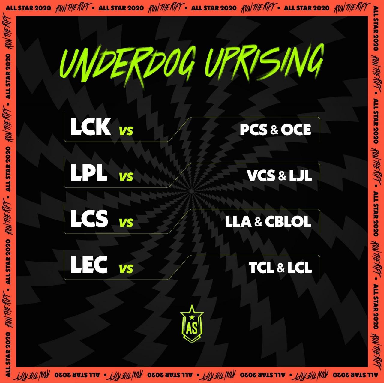 《英雄联盟》2020 全明星赛12 月登场分为黑马与巨星赛事、PCS 将挑战LCK-游物语官方网站